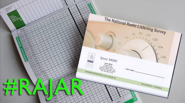 BBC - The BBC Radio Blog: A RAJAR primer