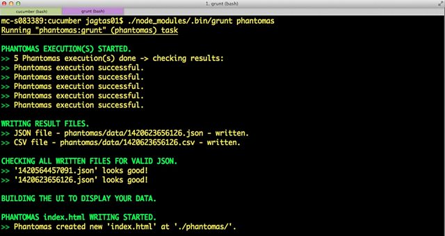 BBC Blogs - Technology + Creativity at the BBC - Test automation with ...