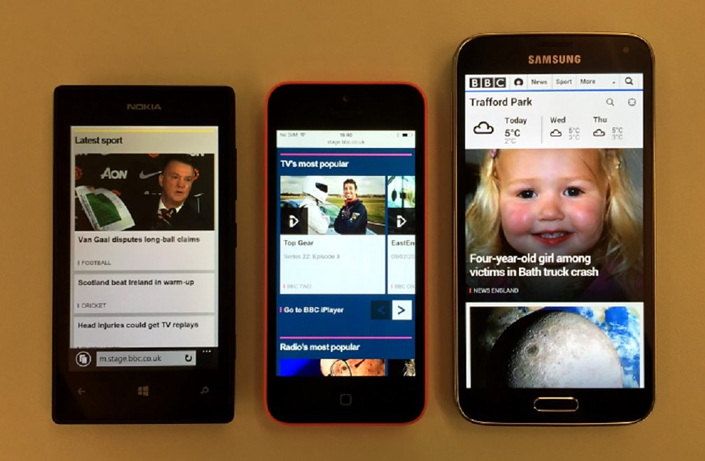 BBC Blogs - Technology + Creativity at the BBC - How we built the new ...