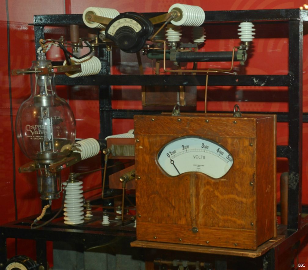 BBC Blogs - BBC Genome Blog - Marconi - the Sound of Silence